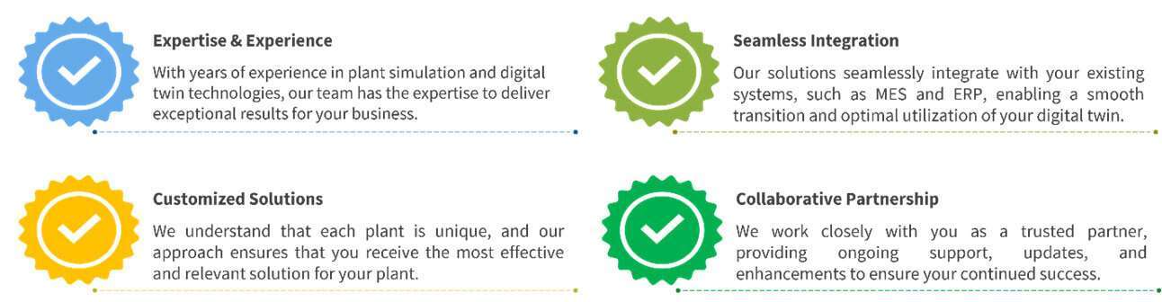 Plant Simulation - Engineering and Design Outsourcing Solutions to India
